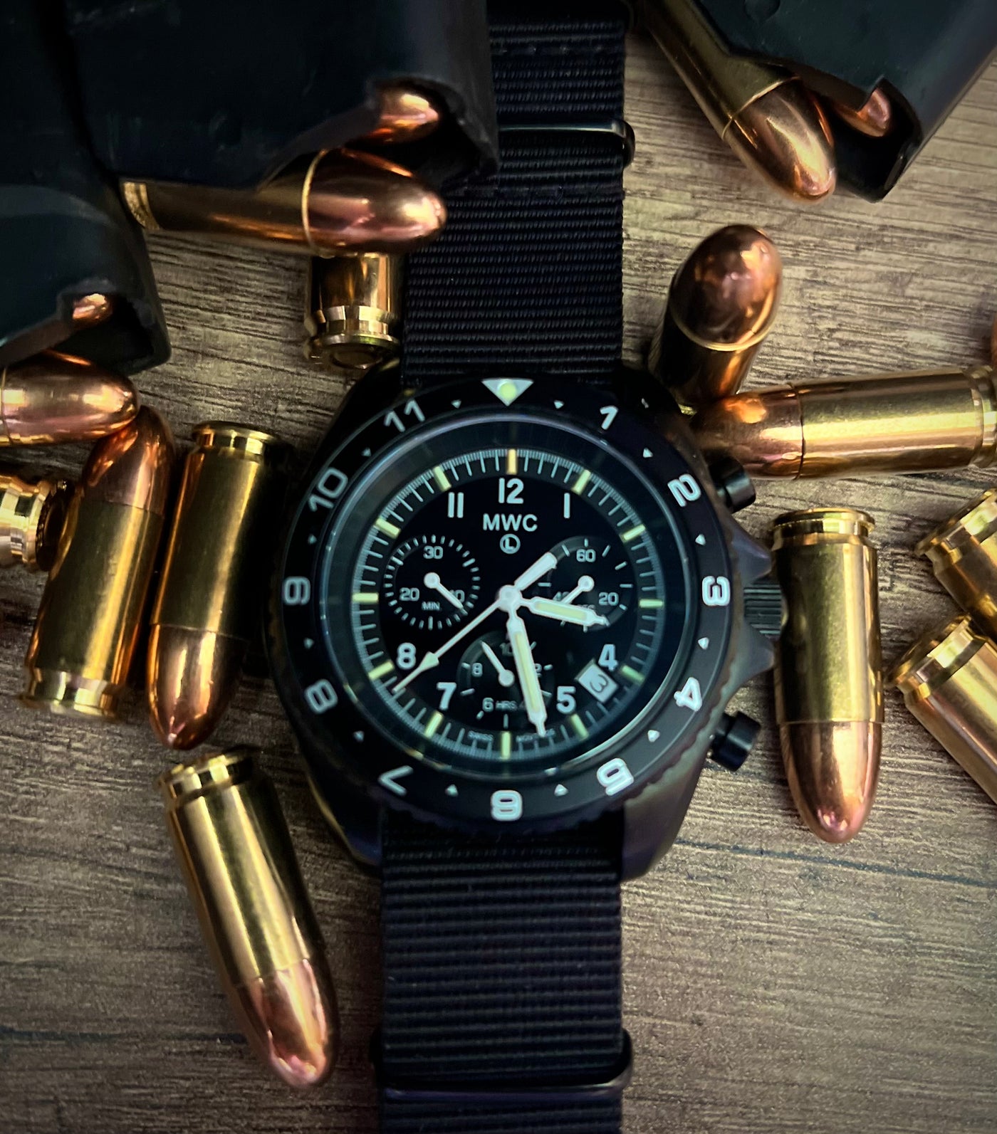 About MWC – The Military Watch Company